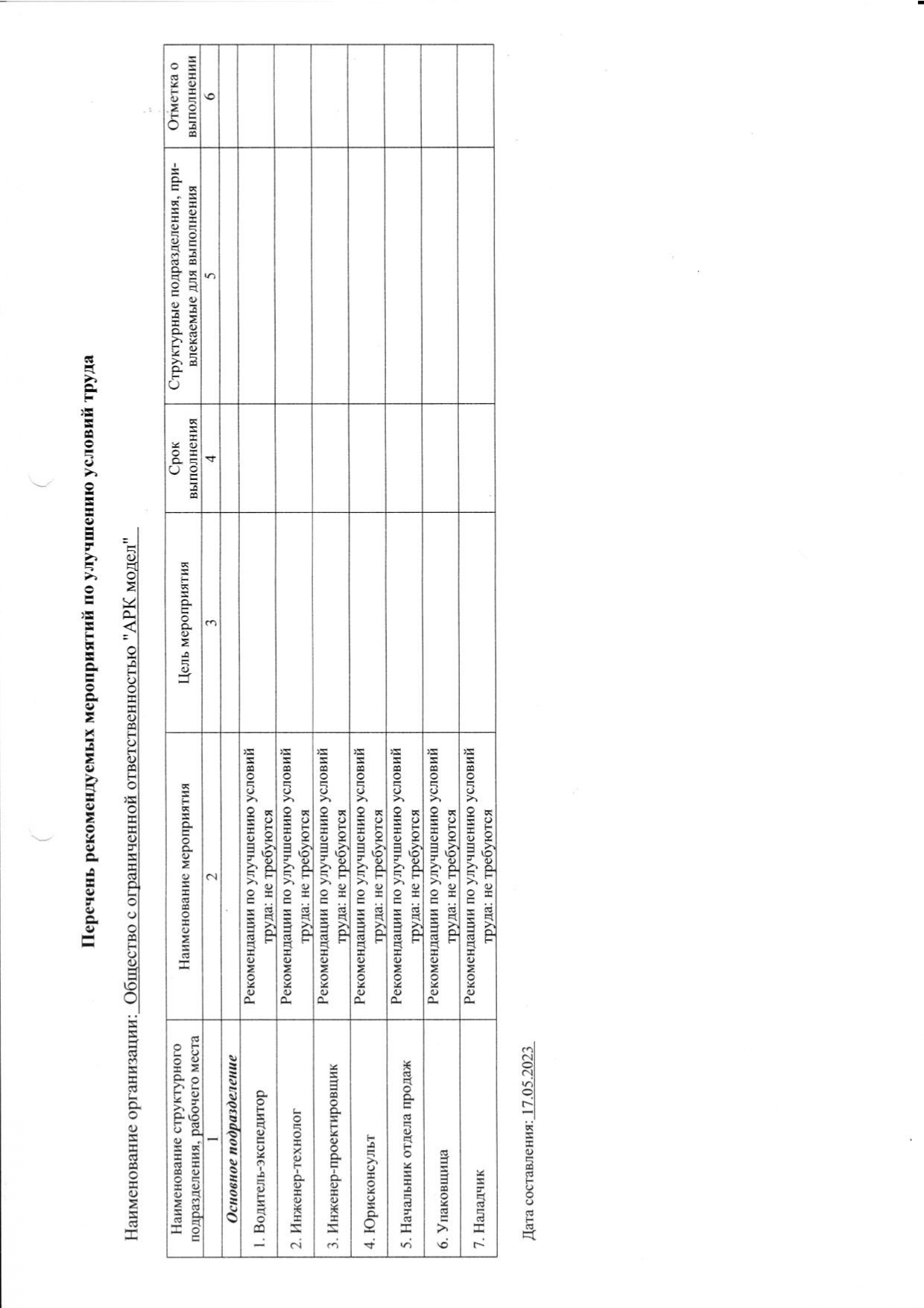 Новости | Ark Models